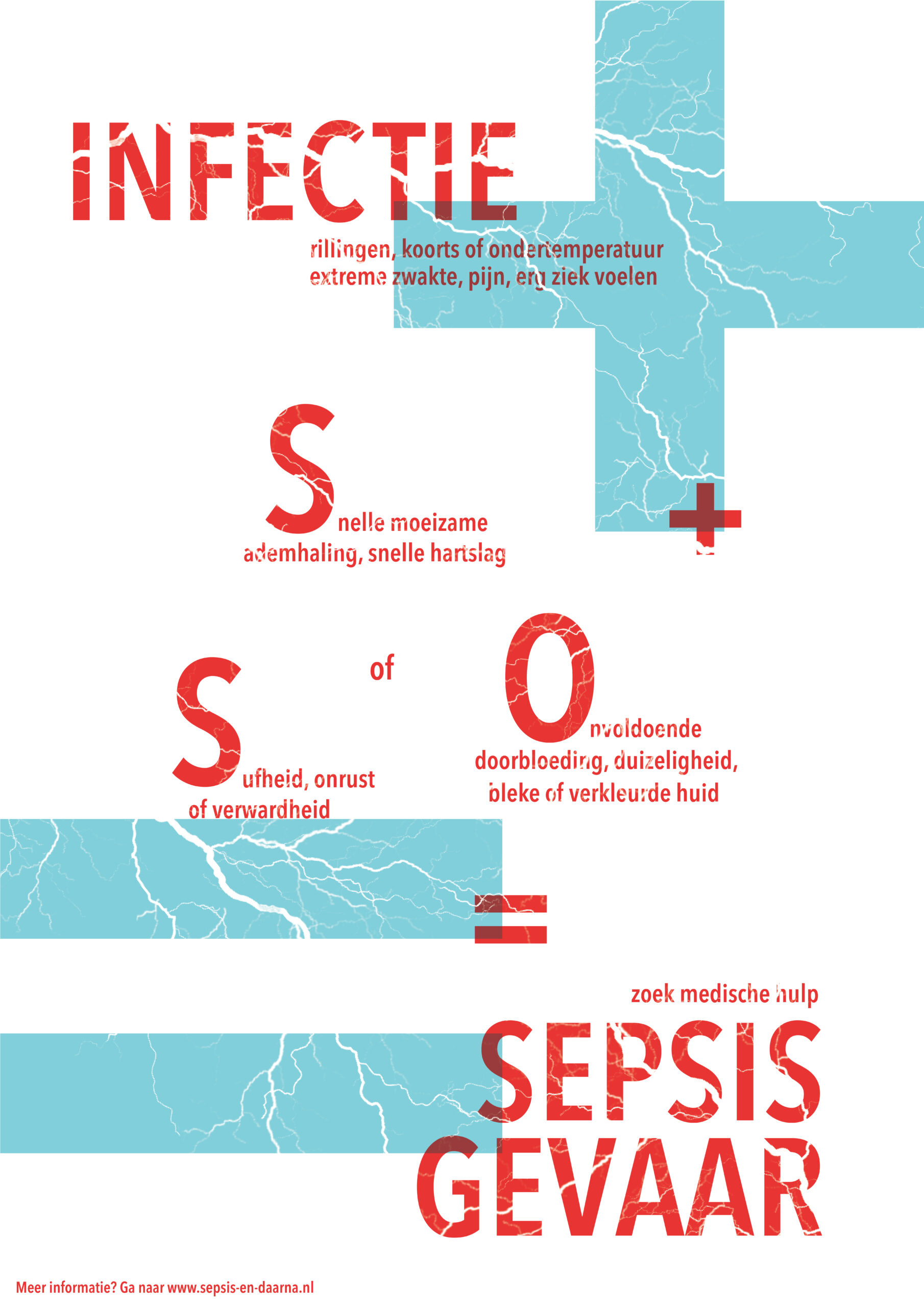 Hoe herken ik het? De sepsis signalen - SEPSIS EN DAARNA